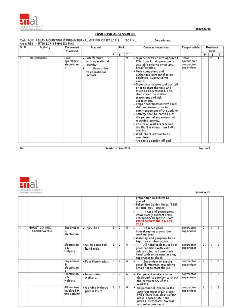 Risk Assessment - Aux. Relay Mounting & Pre-Internal Wiring of RT LCP-3 ...