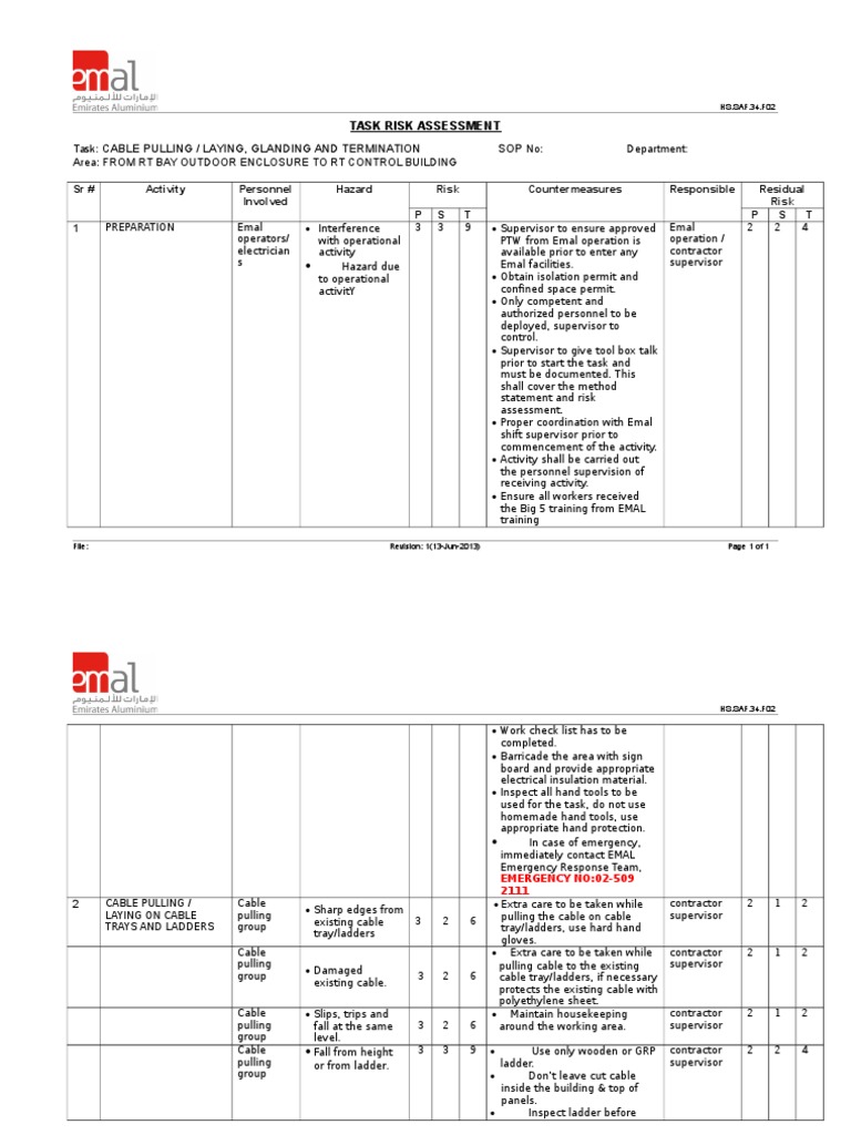 Risk Assessment - Cable Pulling Laying, Glanding and Termination From ...