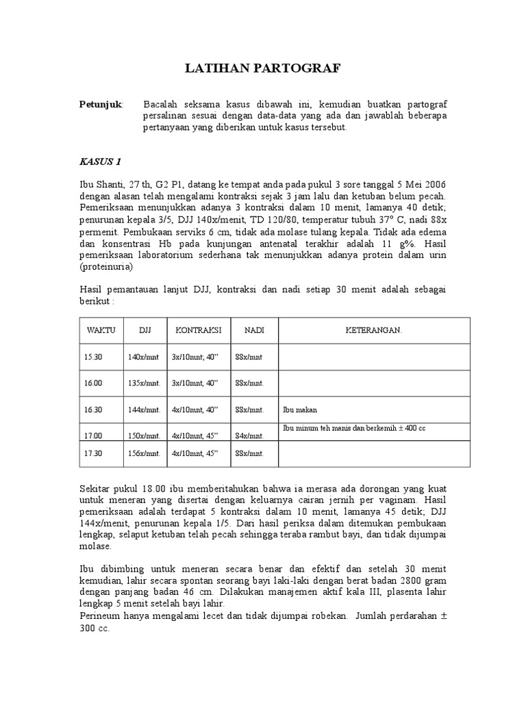 Contoh Partograf | PDF