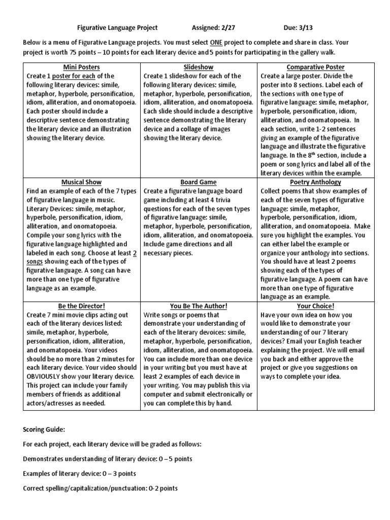 Figurative Language Project | PDF | Metaphor | Idiom