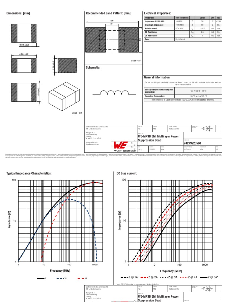 Dimensions: (MM) Recommended Land Pattern: (MM) Electrical Properties ...