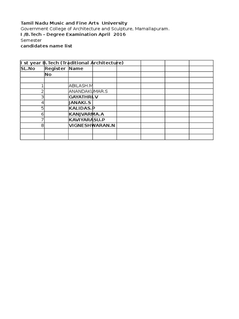 2015 2016 Students Name List | PDF | Tamil Cinema | Leisure