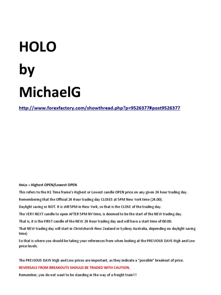 Understanding the HoLo Trading Strategy: Using Highest Open Prices to ...