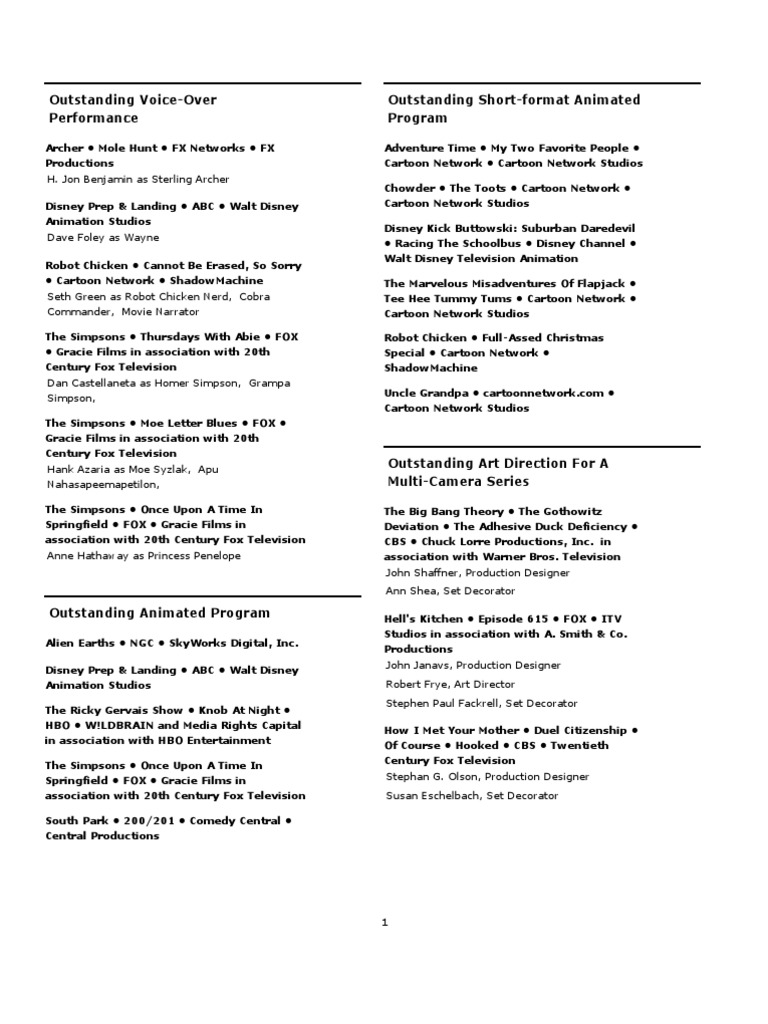 Outstanding Voice-Over Performance Outstanding Short-Format Animated ...