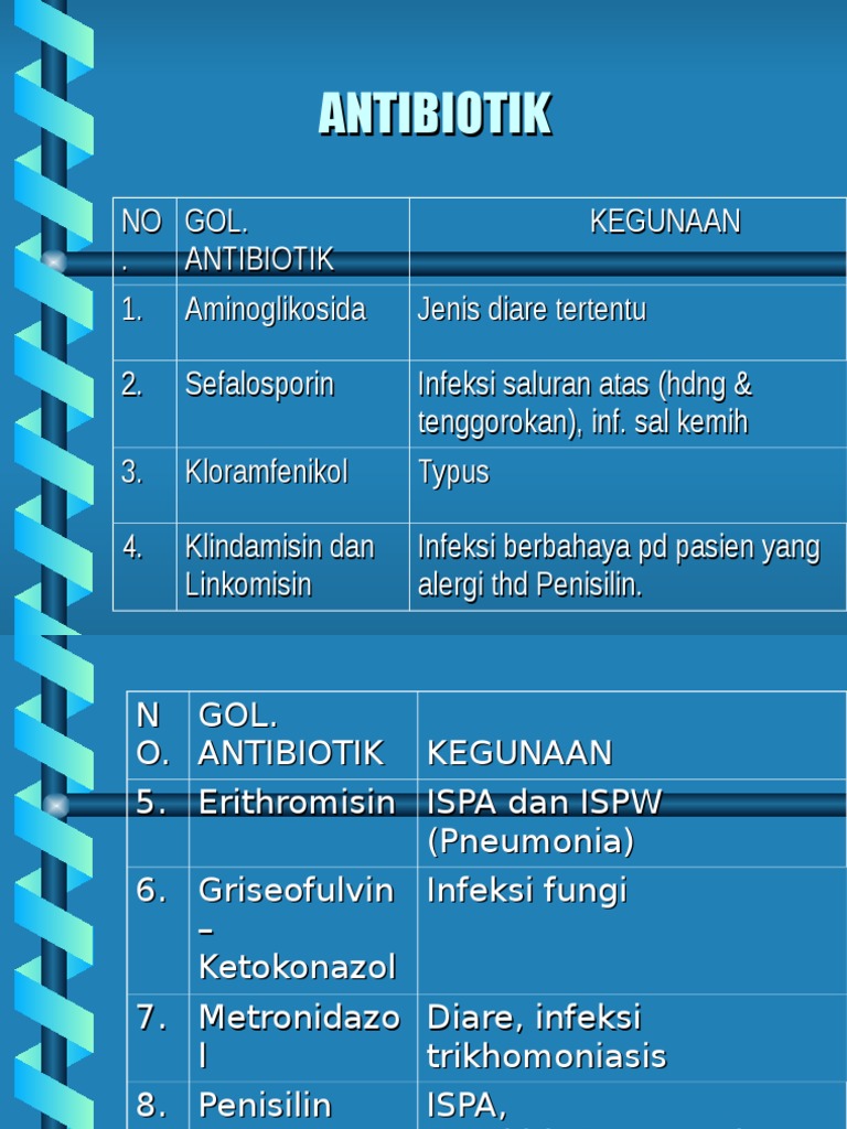 Klasifikasi dan Penggunaan Antibiotik | PDF