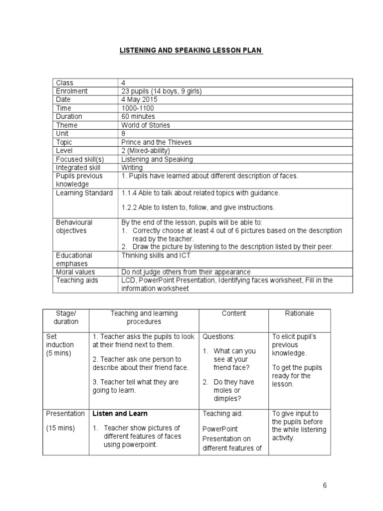 Listening and Speaking Lesson Plan: Faces | PDF | Lesson Plan | Quality ...