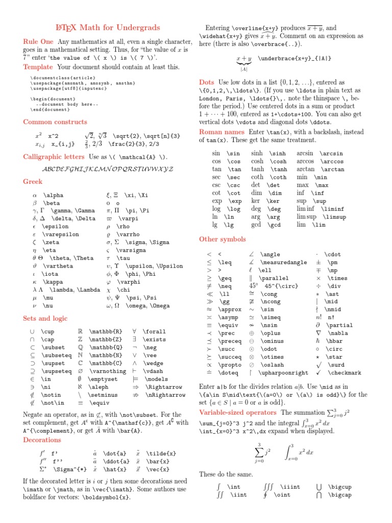 Latex Math For Undergraduates | Matrix (mathematics) | Functions And 
