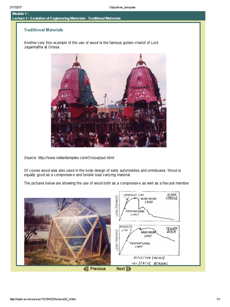 Traditional Materials: Module 1: Lecture 2: Evolution of Engineering ...