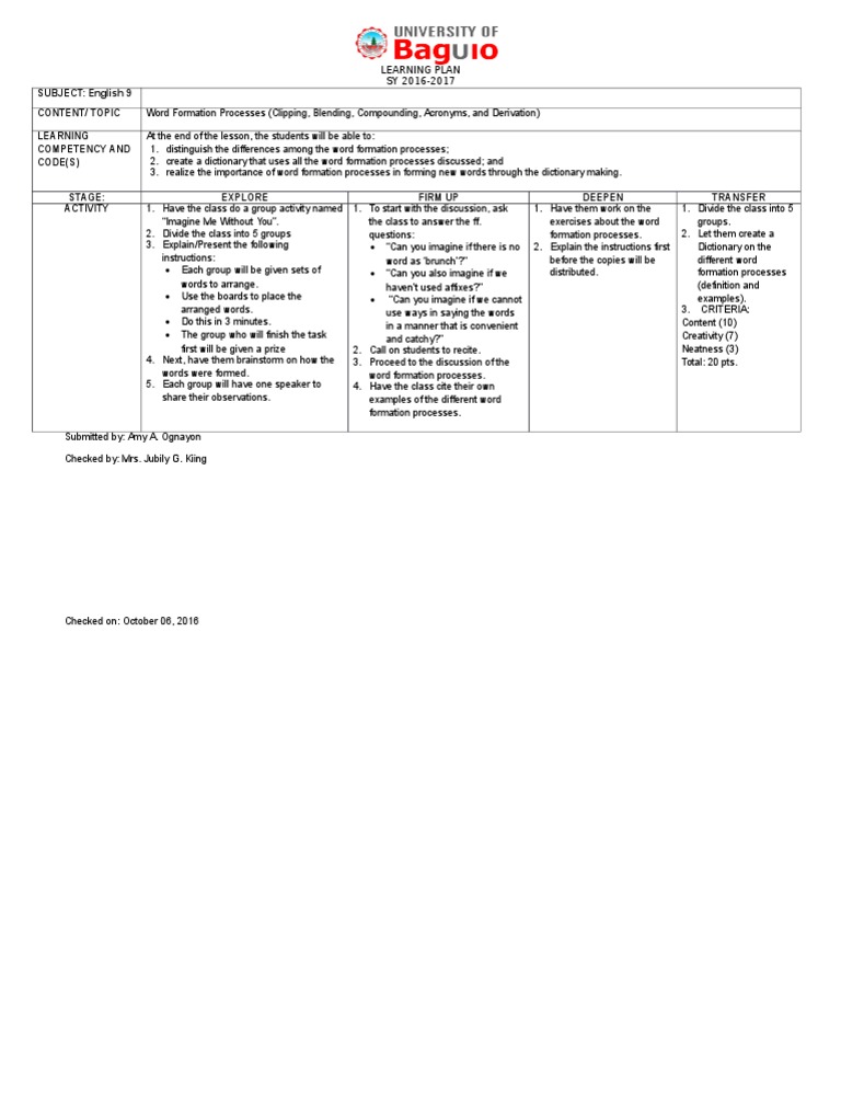 Word Formation Processes LP | Lesson Plan | Education Theory
