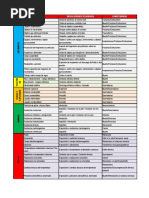 Anexo 04 - RISSO SPCC COMPLETO PDF | PDF | Derecho laboral | Minería