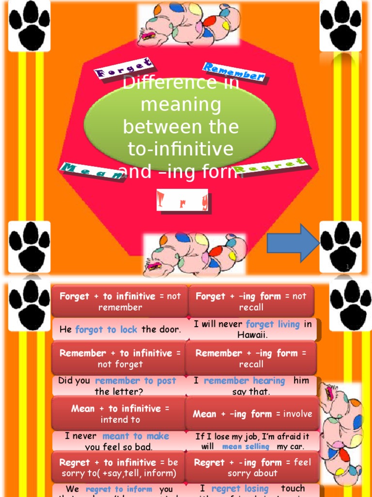 Difference in Meaning Between The To-Infinitive and - Ing Form | PDF ...
