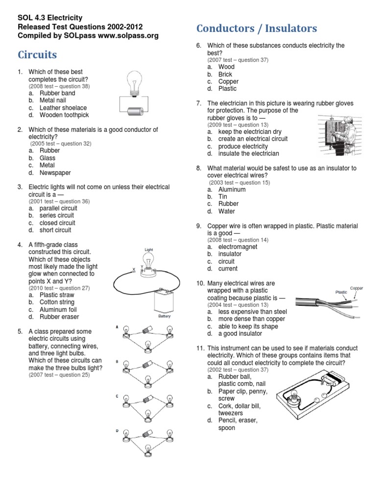 Circuits Conductors / Insulators: SOL 4.3 Electricity Released Test ...