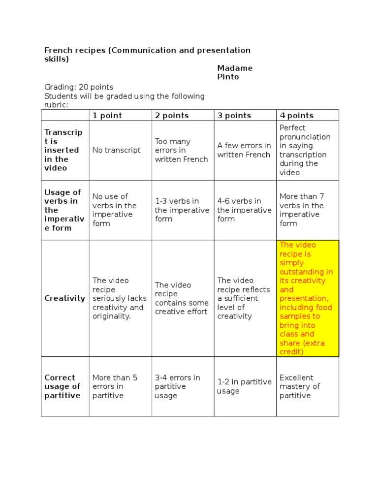 03 07 Grading Rubric French Recipes | PDF | Linguistic Typology | Semiotics
