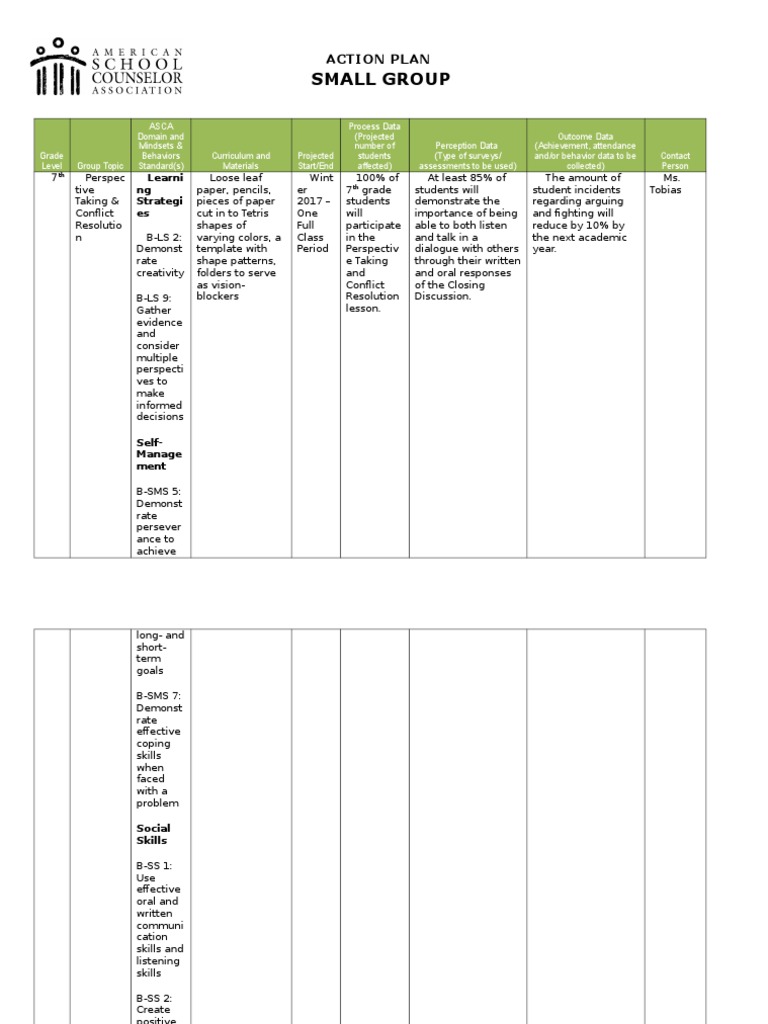 Small Group Action Plan | PDF | Action (Philosophy) | Cognitive Science