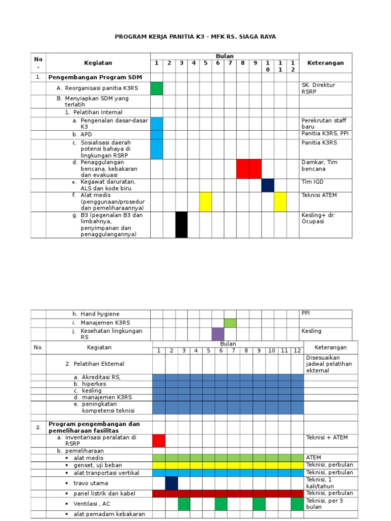 3. Program kerja JADWAL PELAKSANAAN KEGIATAN K3 RS ROYAL PROGRESS 2016, revisi.doc