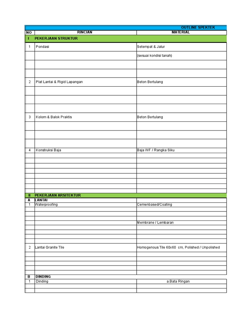 08.spesifikasi Teknis Material | PDF