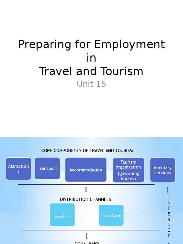 Preparing For Employment in Travel and Tourism | PDF | Tourism | Employment
