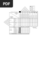 QFD Template For Excel | PDF | Correlation And Dependence | Business
