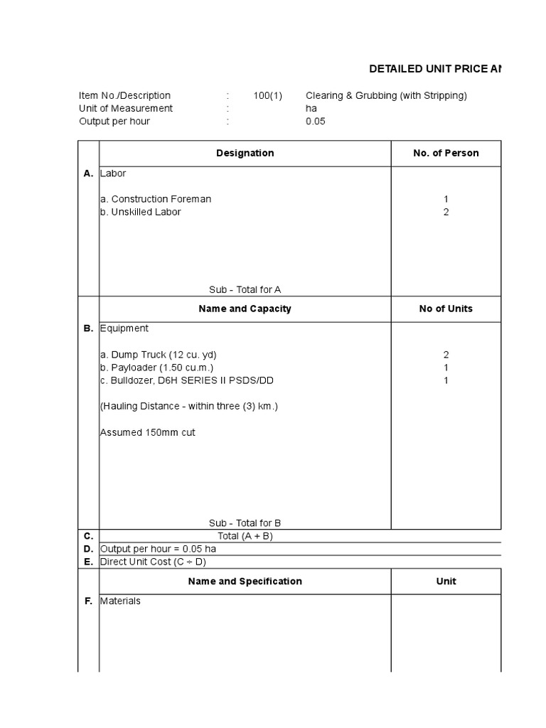 DUPA- ROAD CONSTRUCTION 2015.xlsx | Value Added | Value Added Tax
