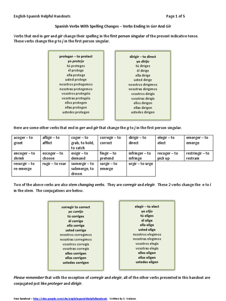 Spanish Ger and Gir Verb Conjugations | PDF | Grammar | Linguistic Typology