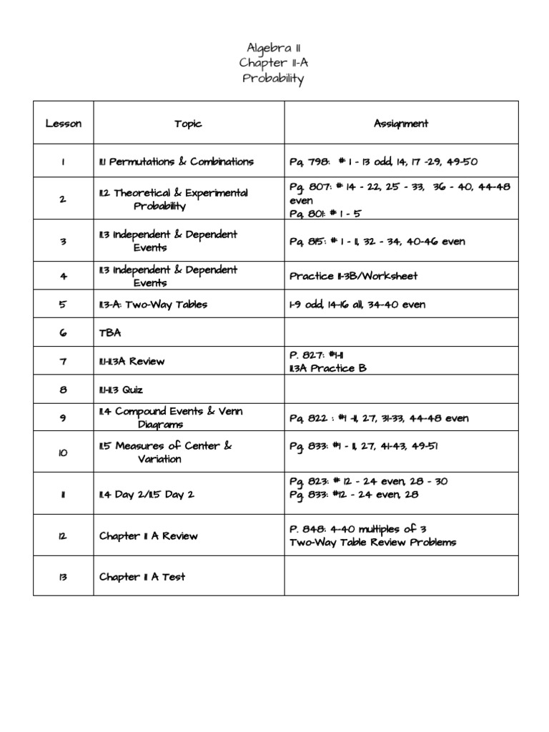 Alg2 11 Assignments | PDF