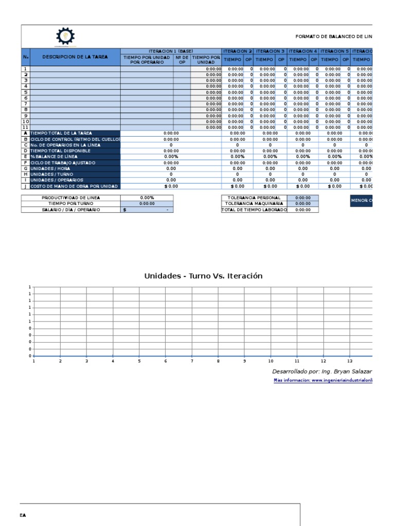 Formato de Balanceo de Linea | PDF | Iteration | Functions And Mappings