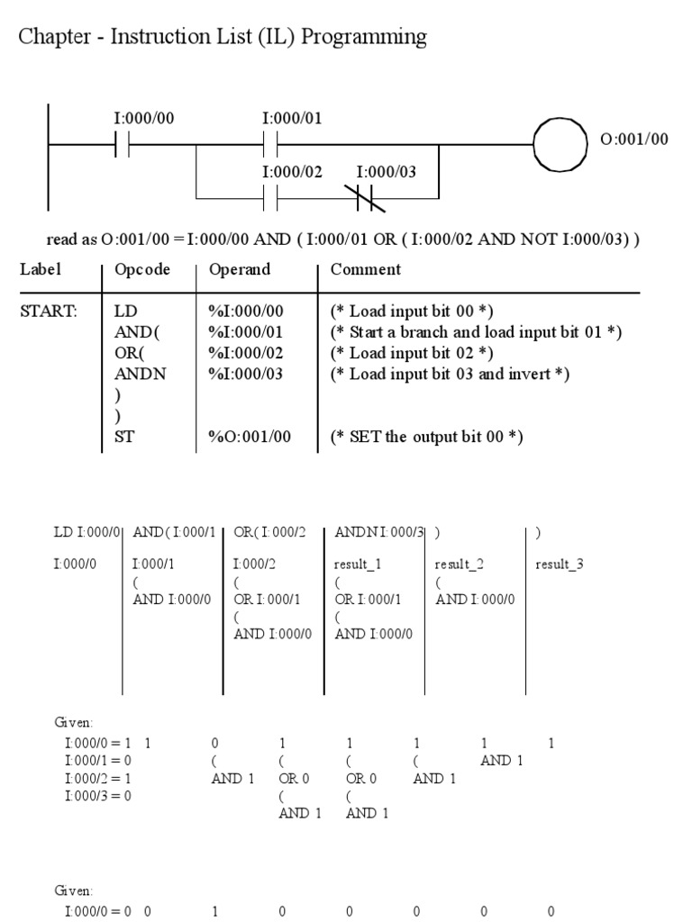 Chapter - Instruction List (IL) Programming | PDF | Digital Technology ...