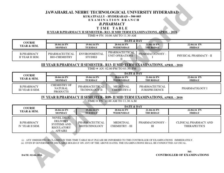 B Pharmacy II-II, III-II, IV-II, Mid 2 Time Table Feb-2016 | PDF ...