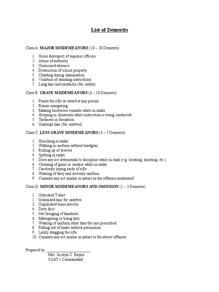 List of School Demerit Classes | PDF | Uniforms | Military Personal ...