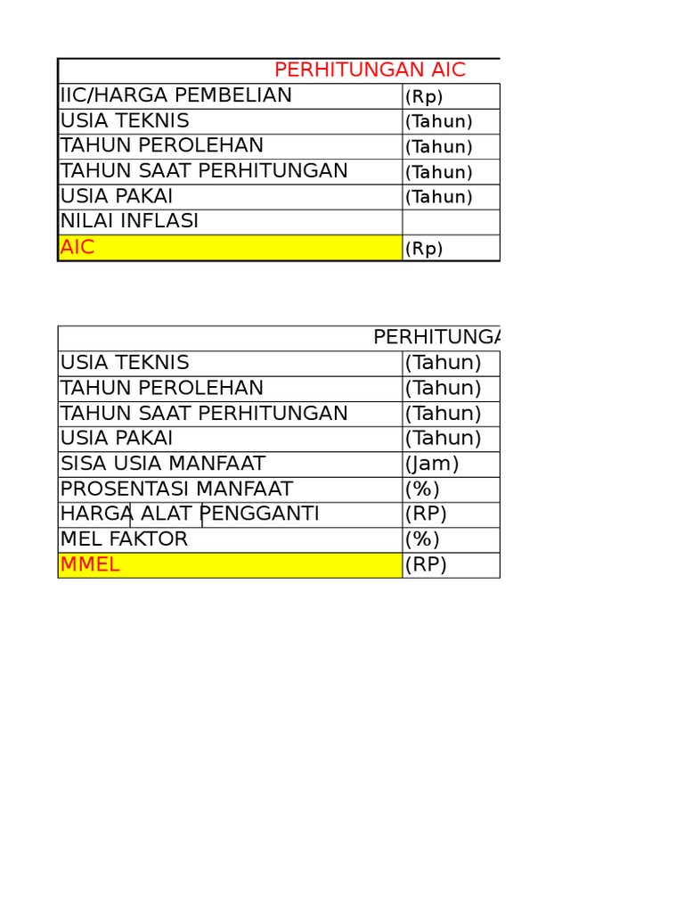 Perhitungan AIC Dan MMEL | PDF