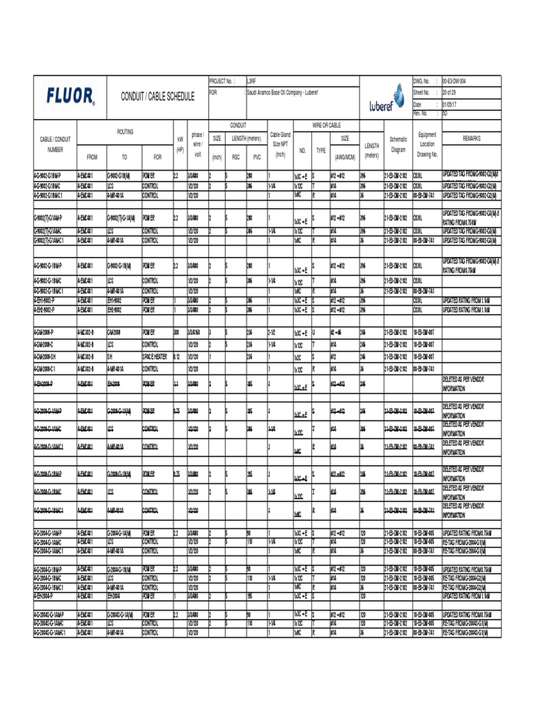 Sample Cable Schedule | PDF | Electrical Engineering | Building Engineering
