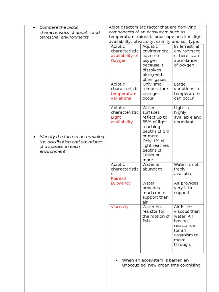 Compare The Biotic Characteristics of Aquatic and Terrestrial ...