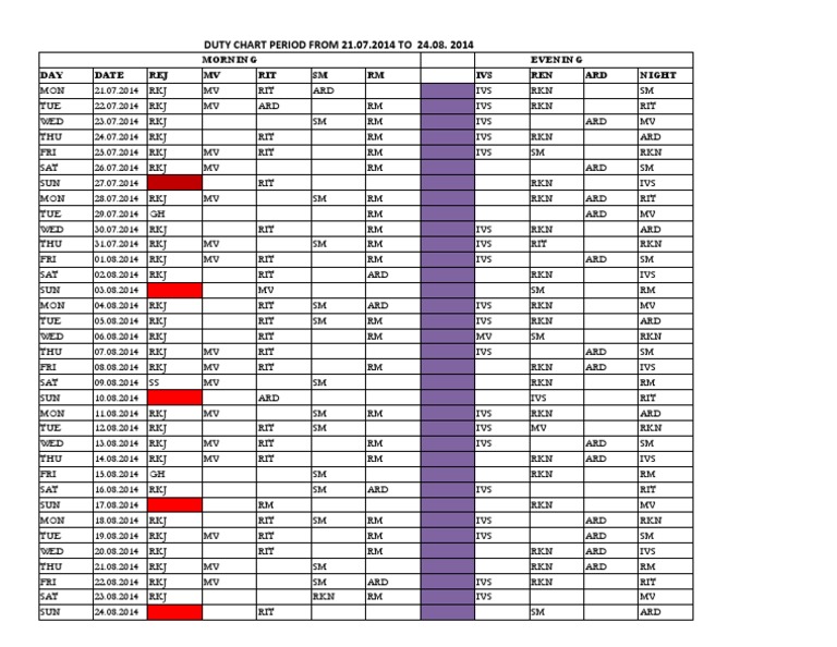 Duty Chart July-August 2014 | PDF