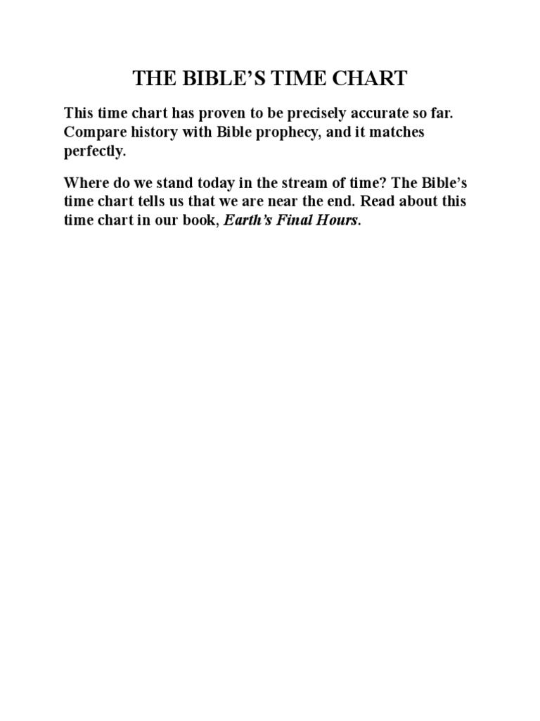 The Bible'S Time Chart | PDF