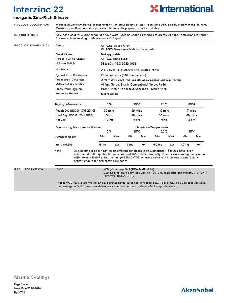 Interzinc 22 | Paint | Safety