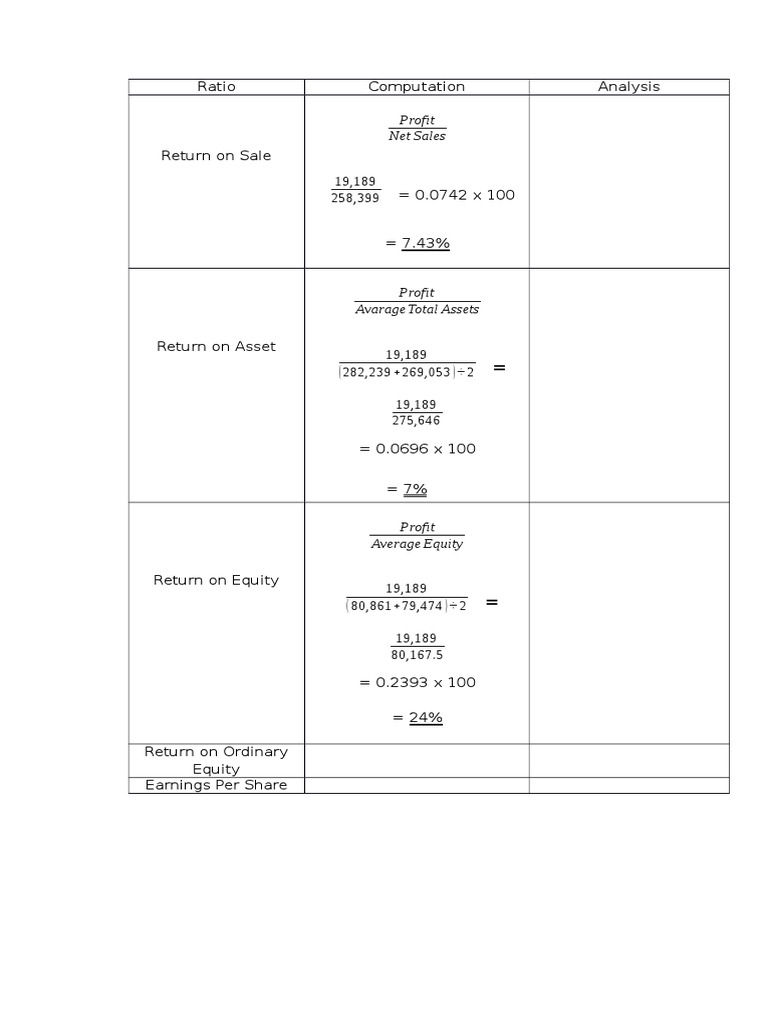 4 Ratios | PDF