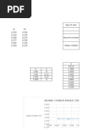 Polythene Thickness Gauge Conversion Chart | PDF | Length | Scientific ...