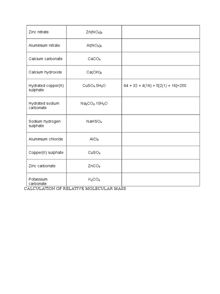 Calculation of Relative Molecular Mass | PDF