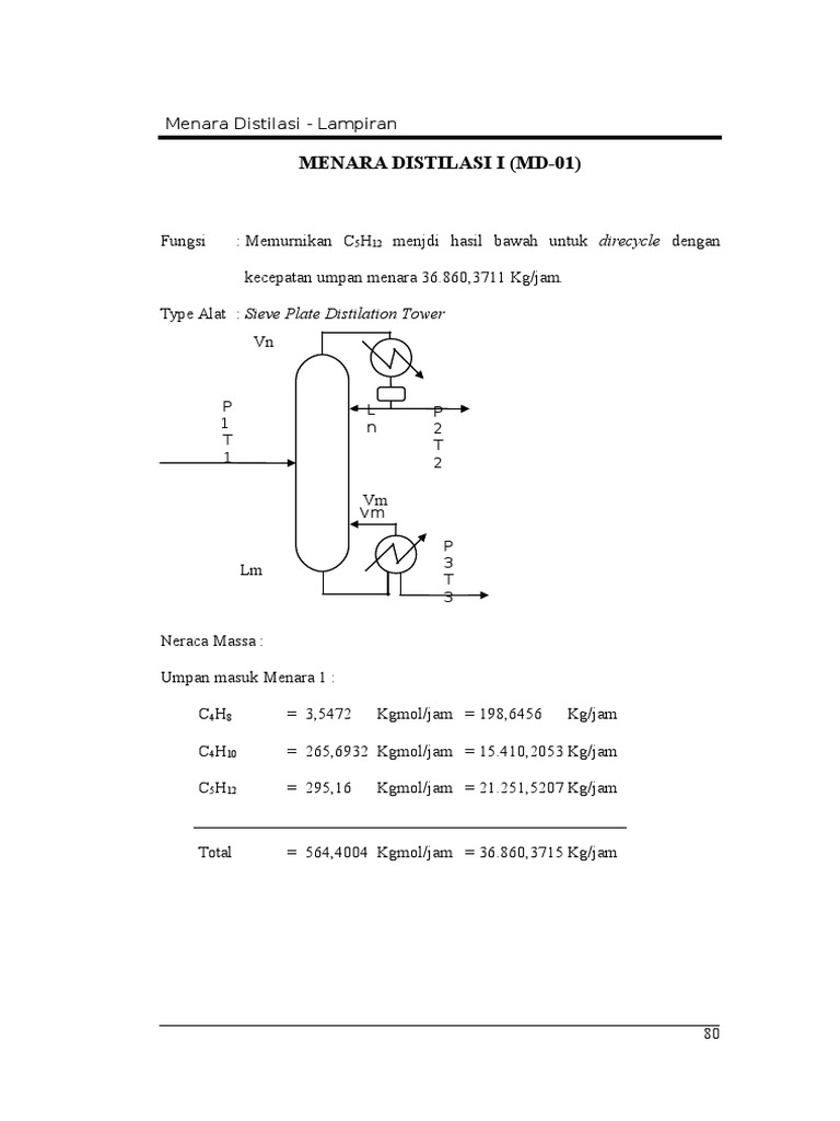 Menara Distilasi I Ok | PDF