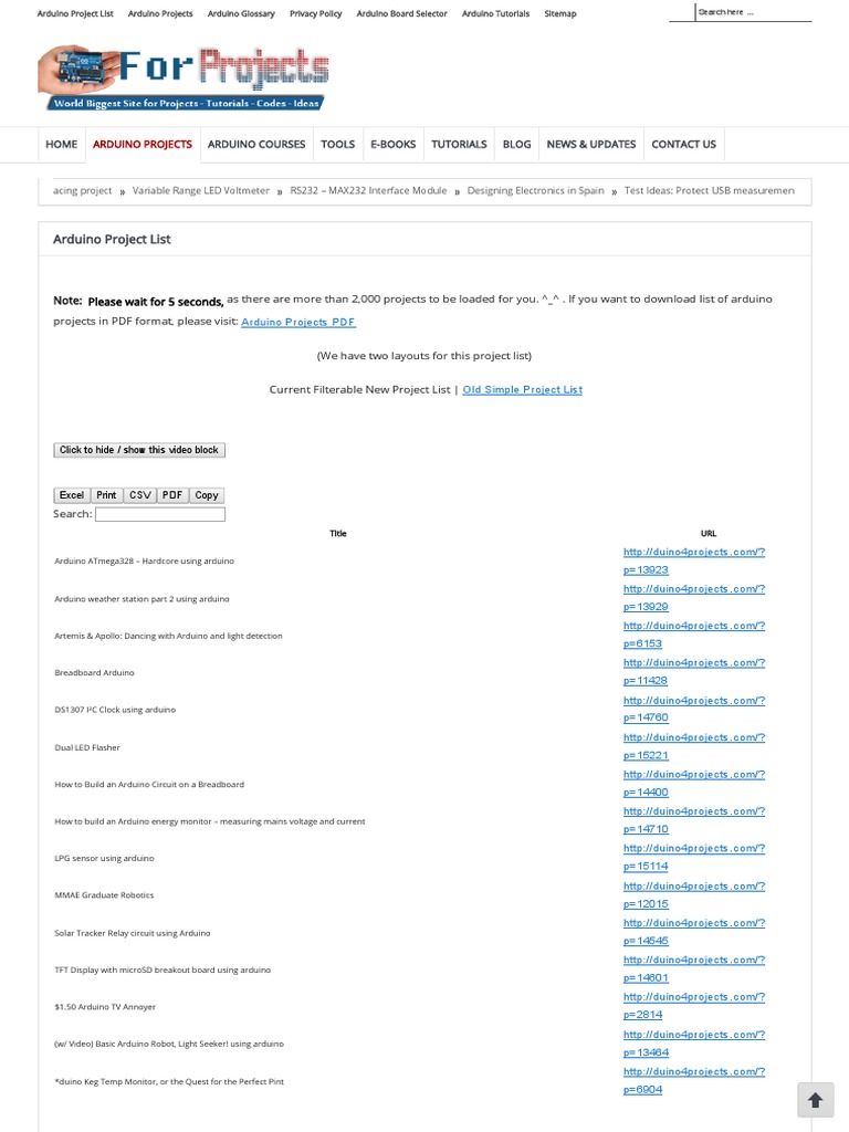 Arduino Projects List - About 2342 Arduino List of ProjectsUse Arduino ...