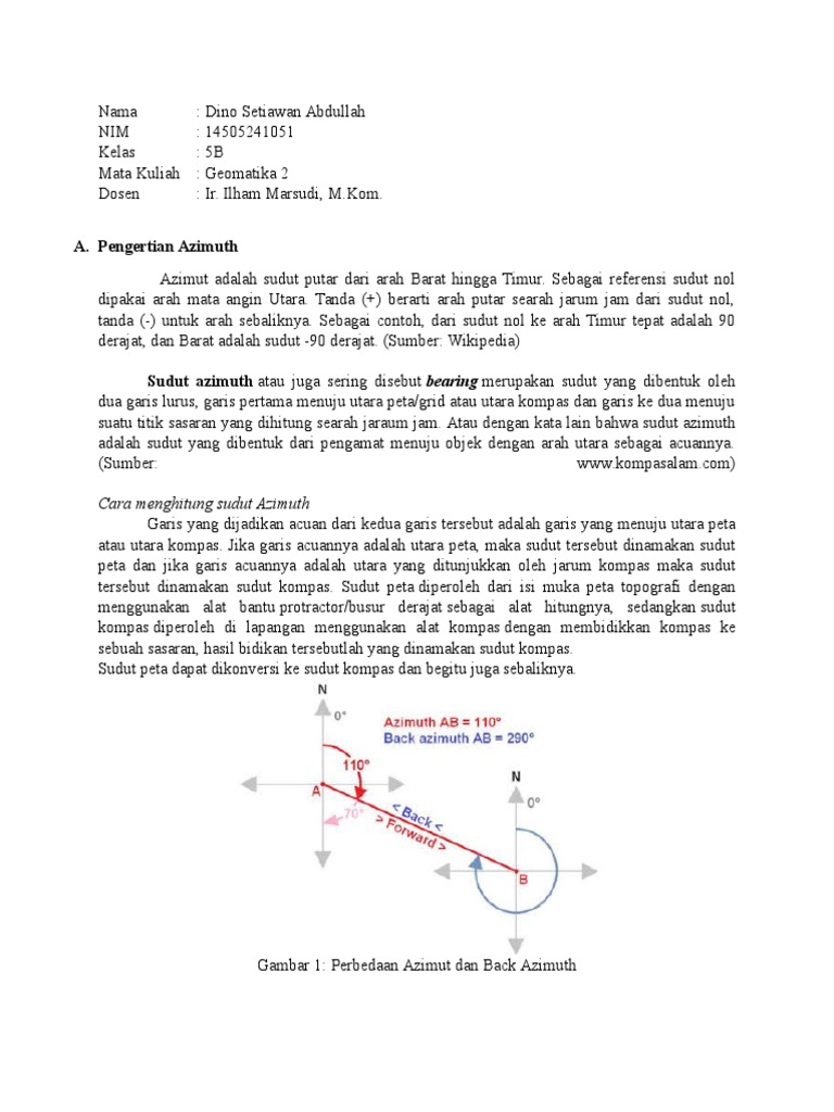 Sudut Azimut | PDF