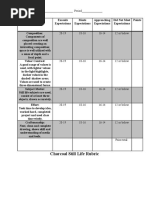 Color Wheel Project Evaluation Rubric | PDF