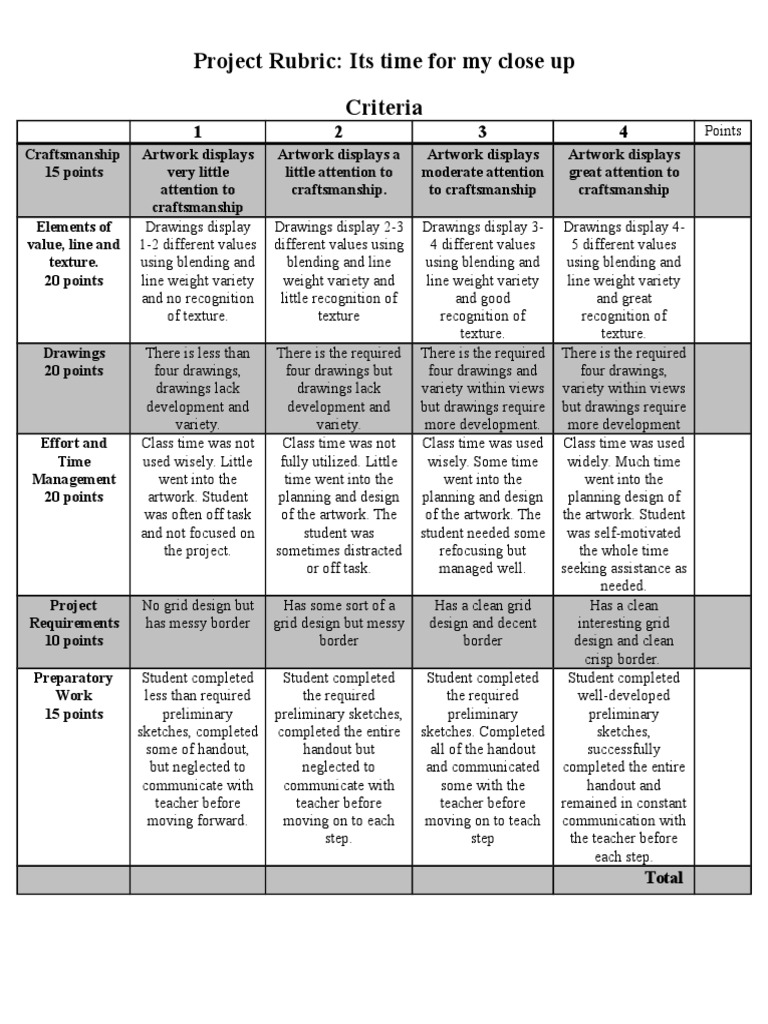 Its Time For My Close Up Rubric | PDF