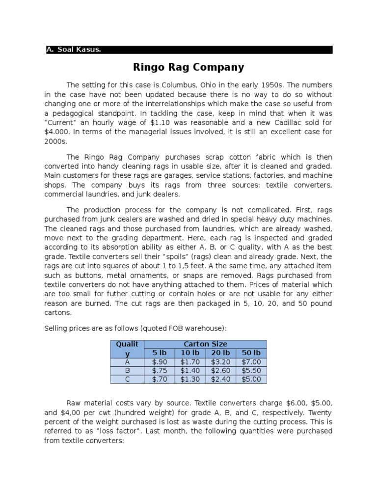 Documents - Tips Ringo Rag Company | PDF | Washing Machine | Scrap