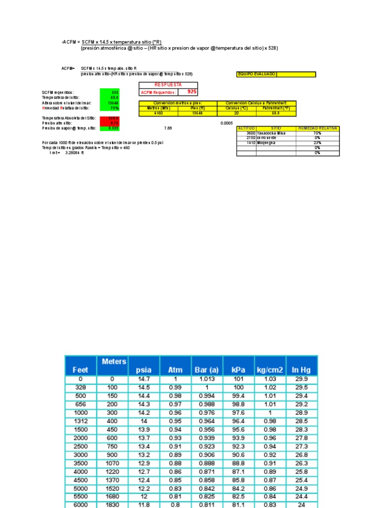 ACFM A SCFM | PDF | Geografía Física | Termodinámica