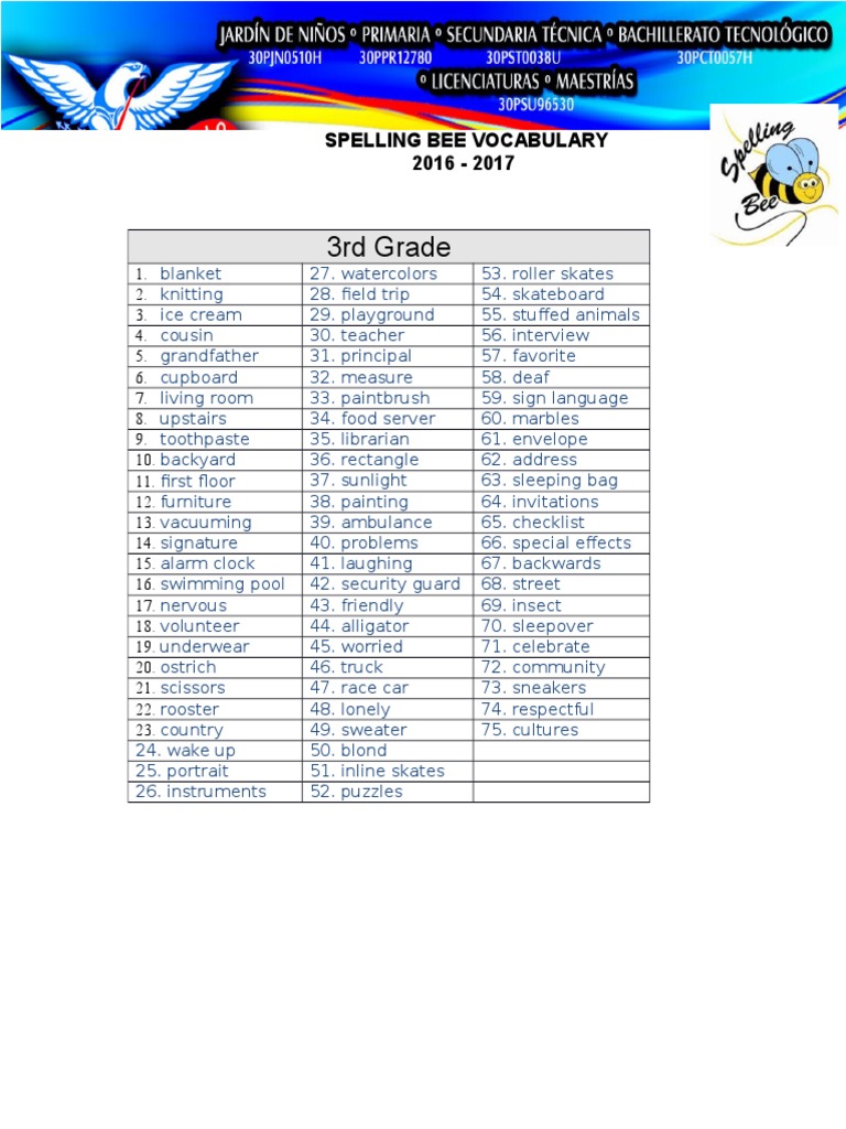 3rd Grade: Spelling Bee Vocabulary 2016 - 2017 | PDF