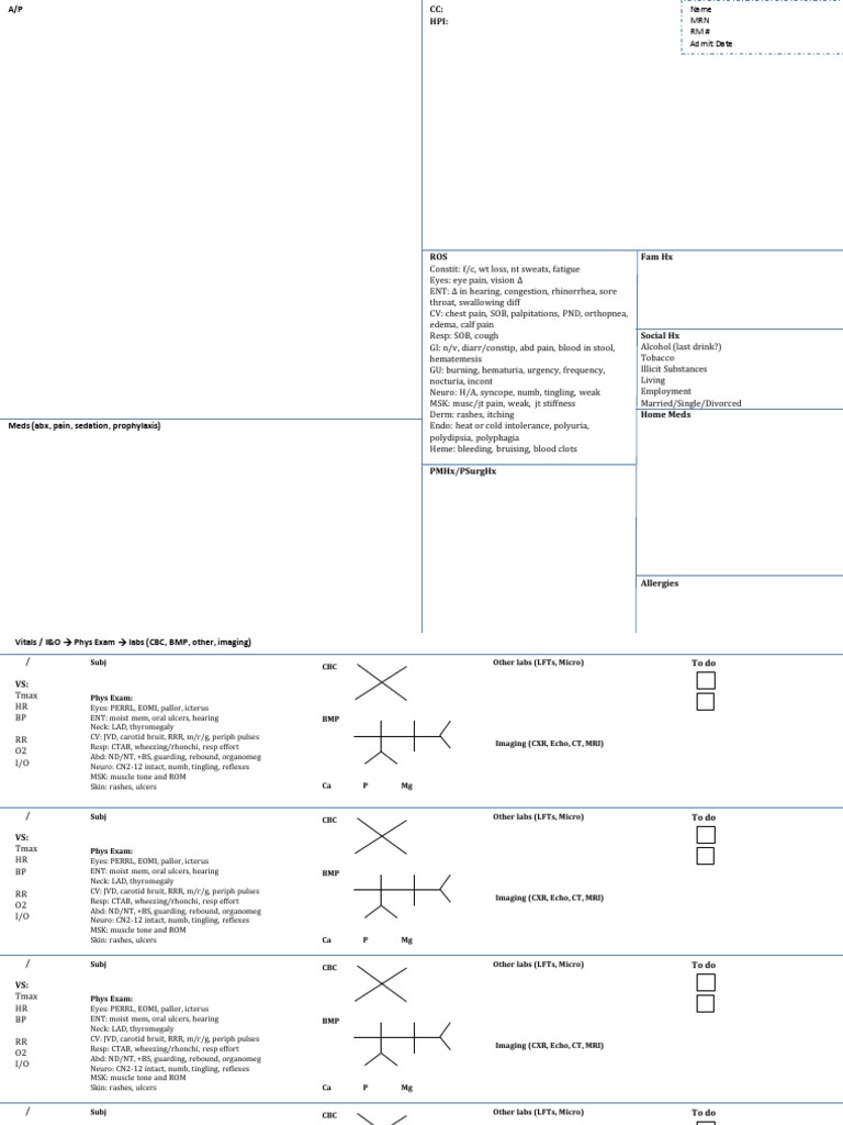 Scut Sheet | PDF