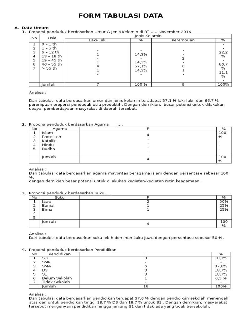 Form Tabulasi Data | PDF