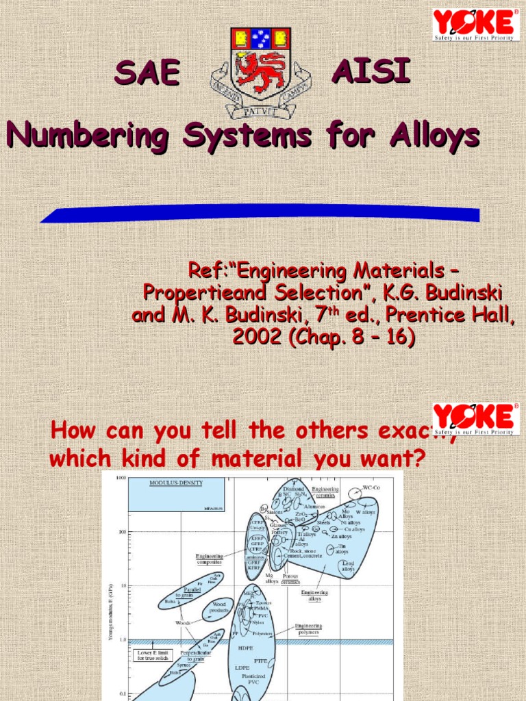 Alloy Numbering Systems Explained | PDF | Heat Treating | Steel
