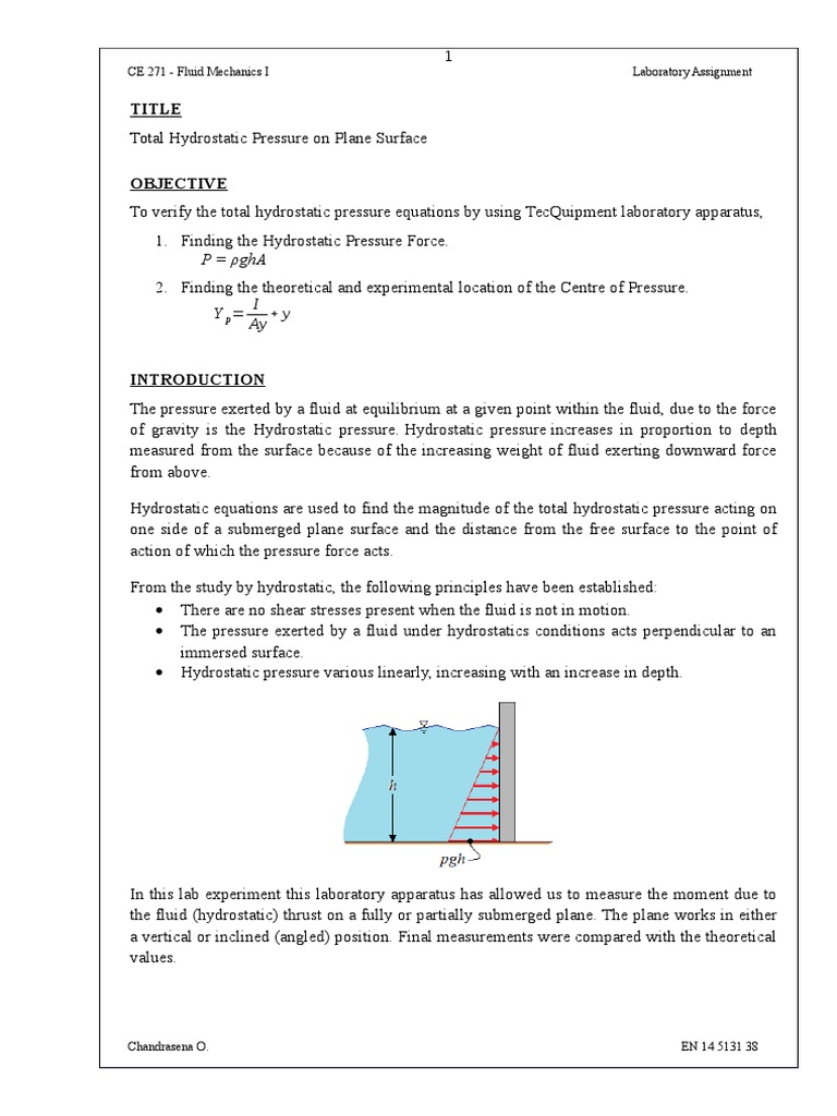Total Hydrostatic Pressure on Plane Surface | Pressure | Force